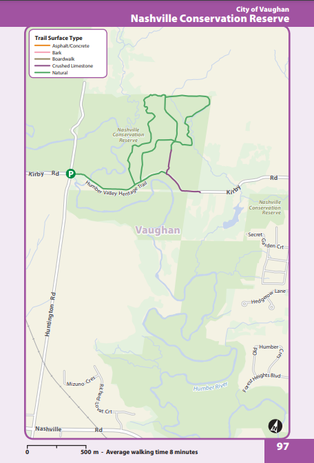 Trails | York Region