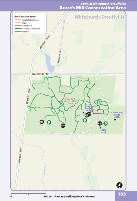 Trails | York Region